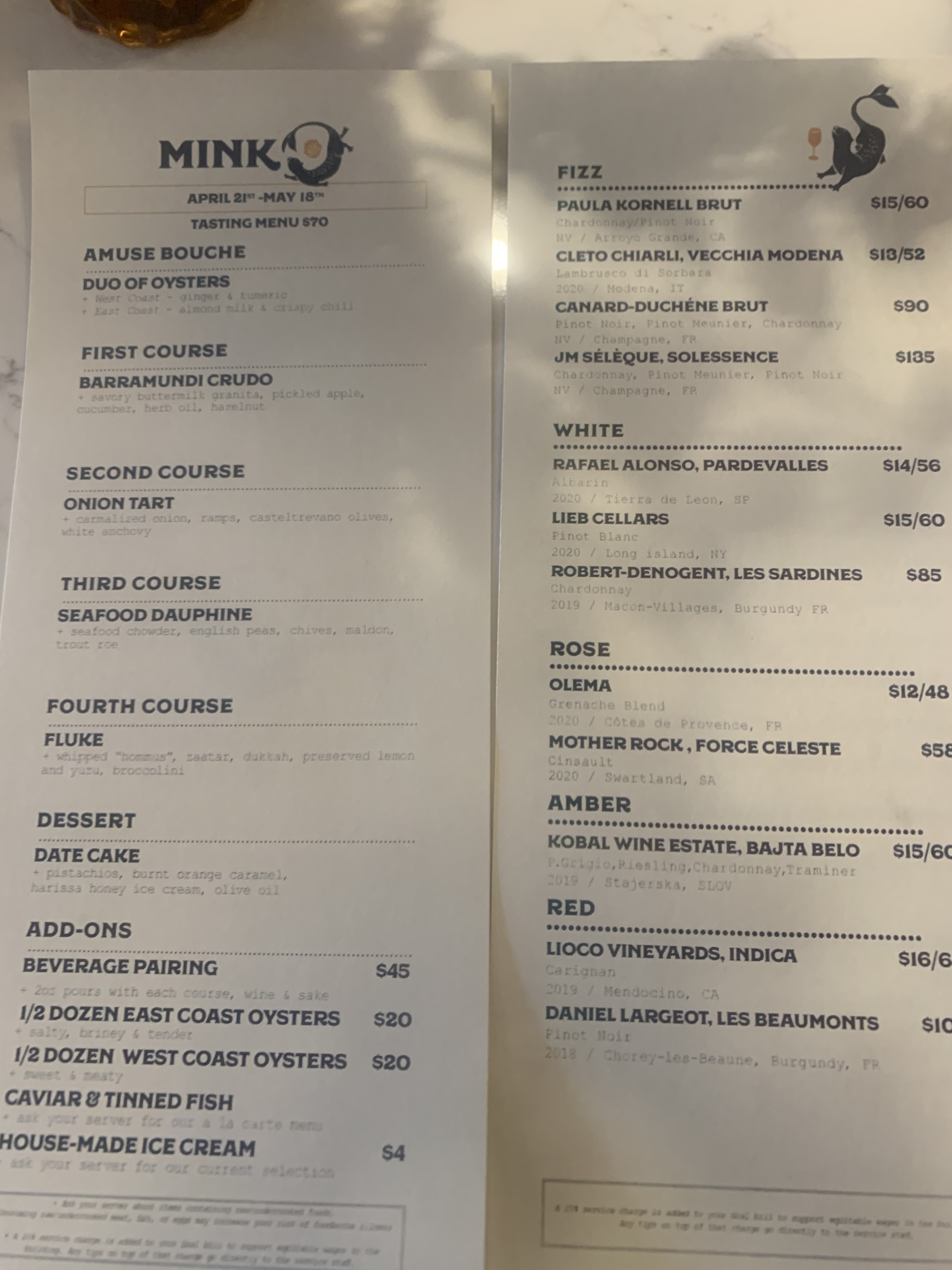 Mink – Bob Ike’s blog